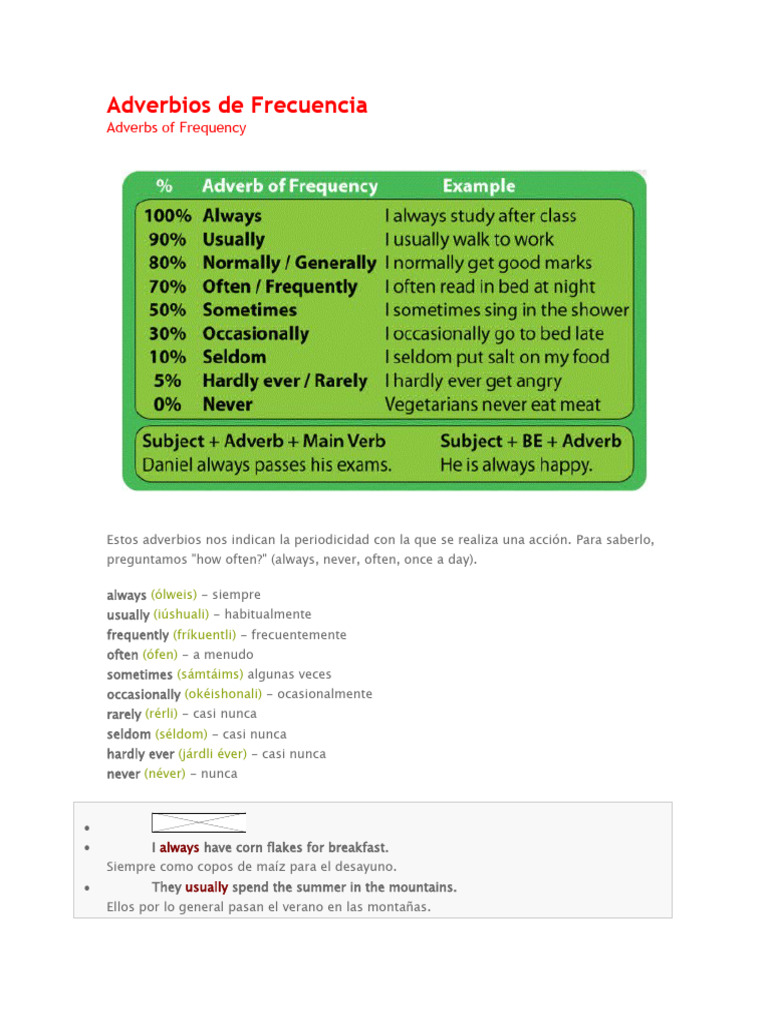 Adverbios de Frecuencia en Inglés | PDF | Verbo | Color