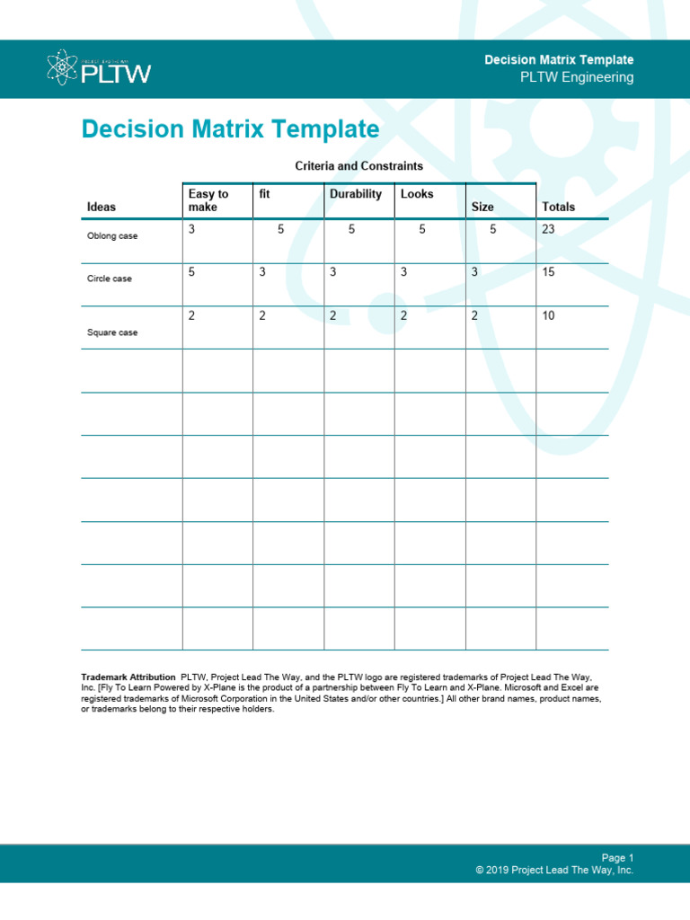 Engineering Decision Matrix Template | PDF