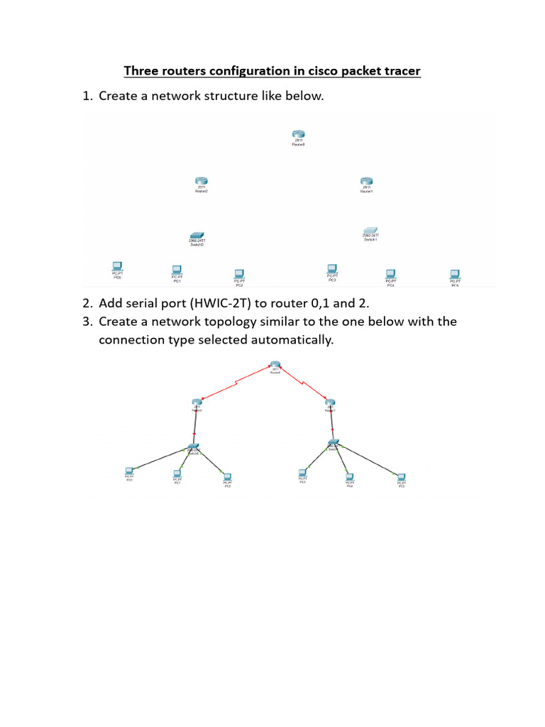 Three Routers Configuration In Cisco Packet Tracer Pdf Router Computing Routing