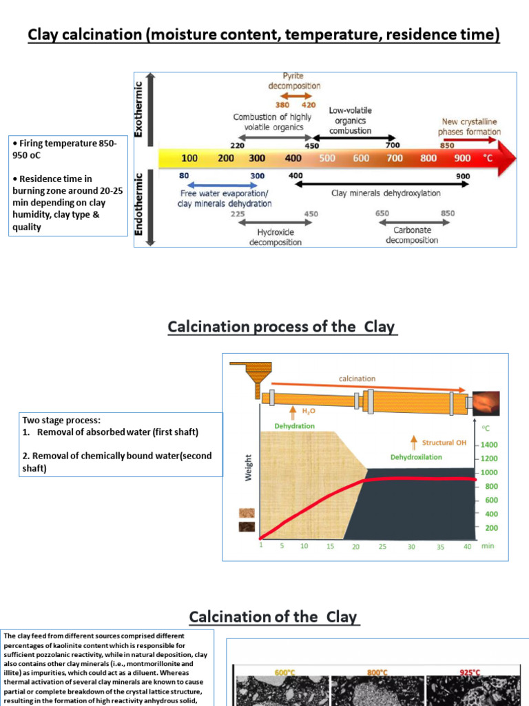 Calcined Clay and LC3 Composition | PDF | Cement | Clay