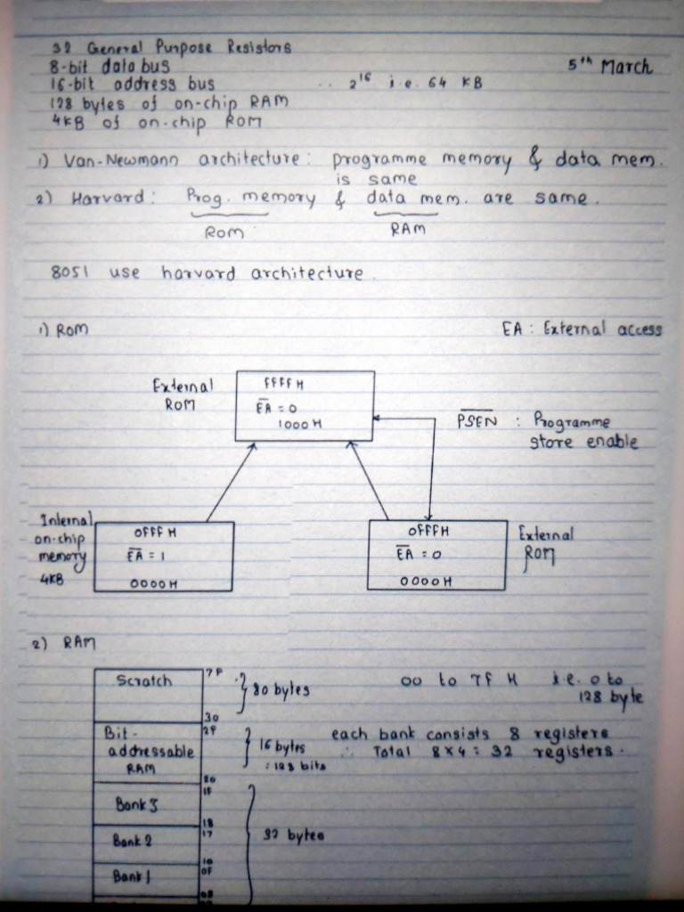 MCMP 8051 Notes | PDF