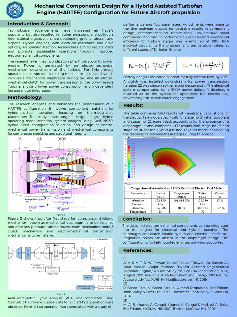 Hamza Poster | PDF | Machines | Rotating Machines