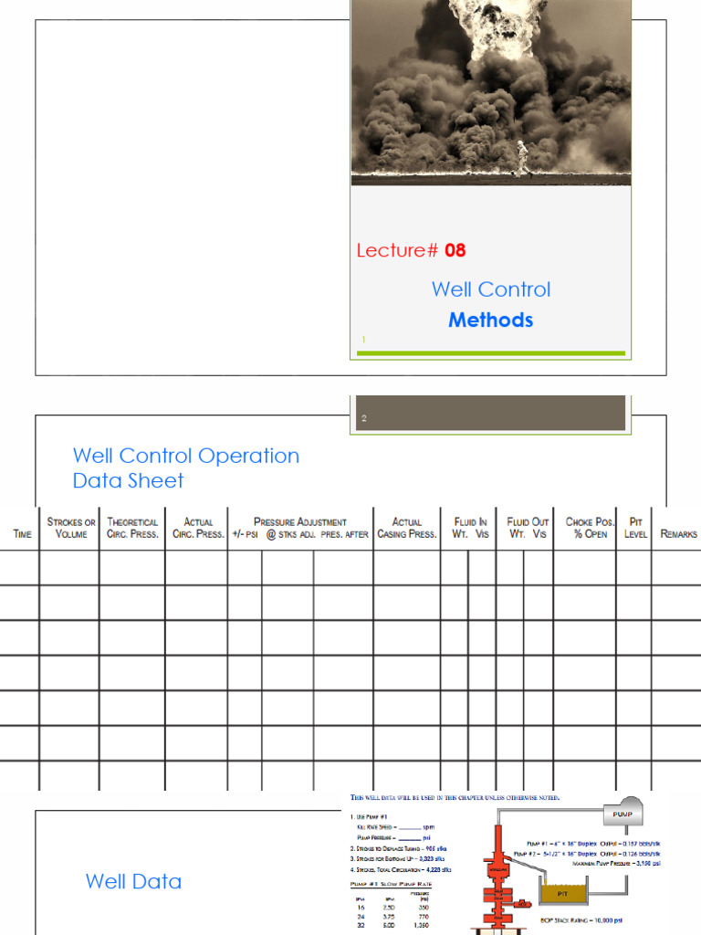 08 Well Control Methods Pdf Pressure Mechanical Engineering