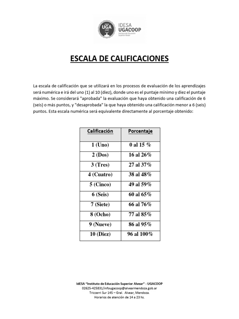 Escala de Calificaciones | PDF