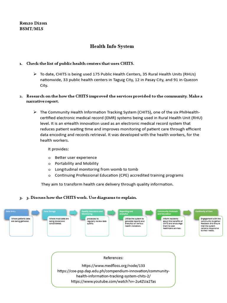 Renzo Dizon - HIS - CHITS | PDF | Electronic Health Record | Health ...