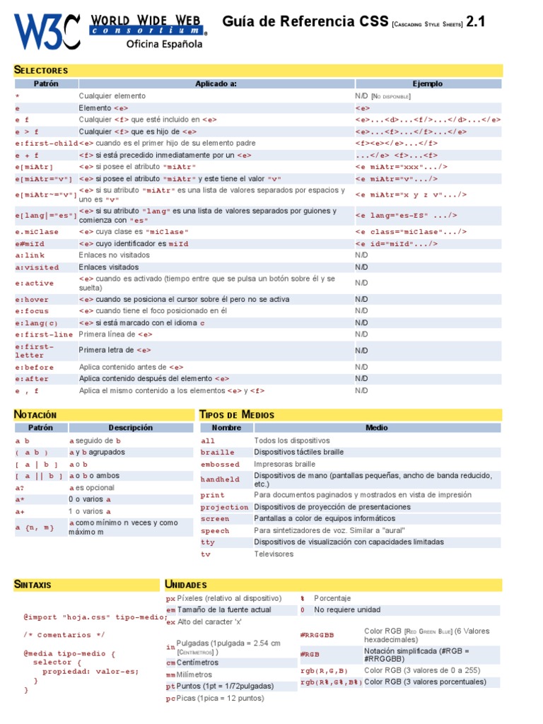 Guía de Referencia Rápida CSS 2.1 | PDF | Consorcio Mundial de la red ...