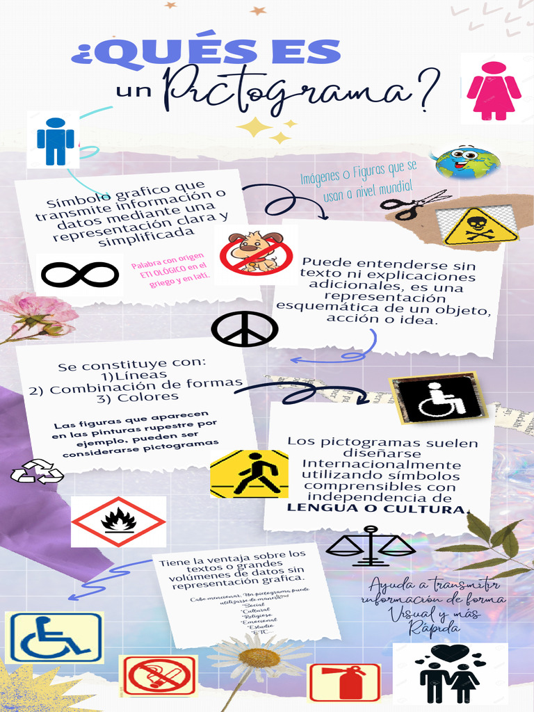 Infografia de Pictograma | PDF | Comunicación humana | Escritura