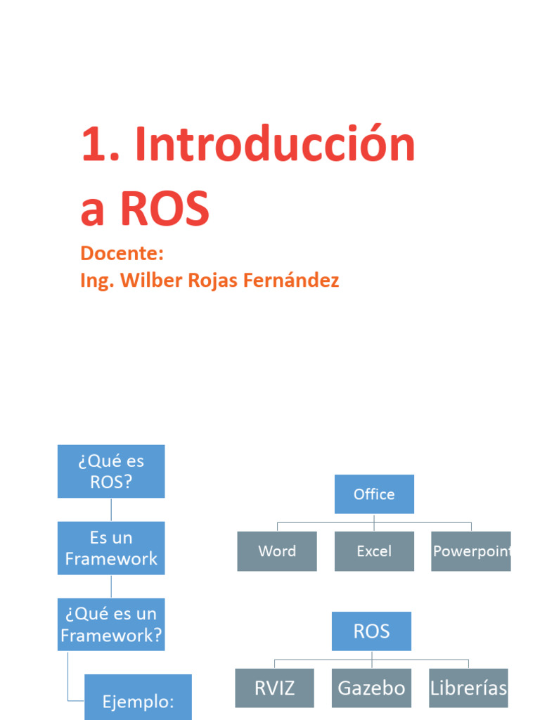 Clase 1 Pdf Python Lenguaje De Programación Lenguaje De 7490