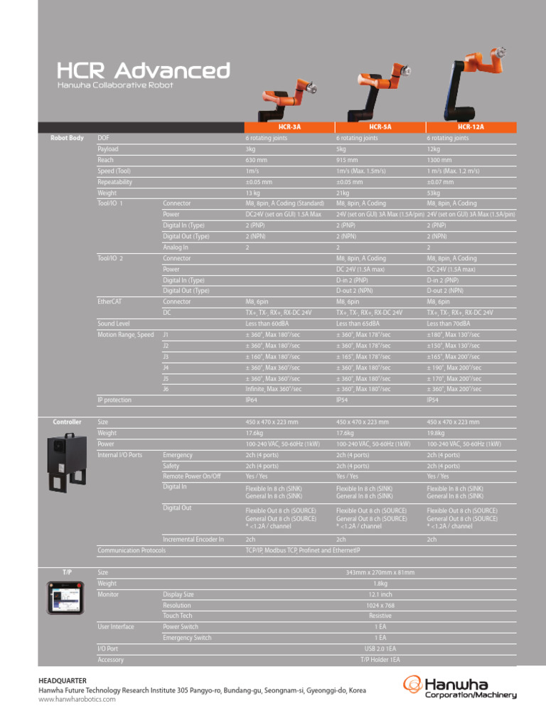 HCR Specification | PDF | Electronics | Manufactured Goods