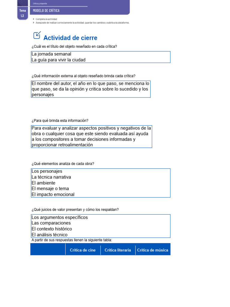 Act1.2 Mcríticas | Descargar gratis PDF | Autor