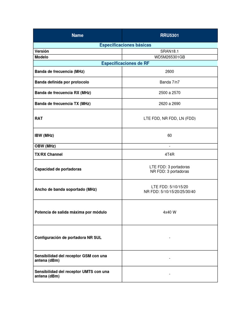 Especificaciones RRU5301 Huawei | PDF | Antena (Radio) | Telecomunicaciones