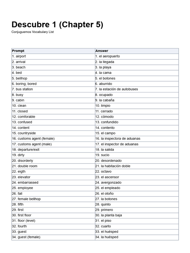 Descubre 1 (Chapter 5) - Conjuguemos | PDF