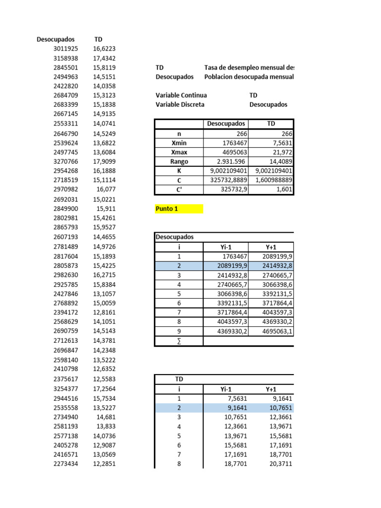 Acti 3 | PDF | Cuantil | Significado aritmetico