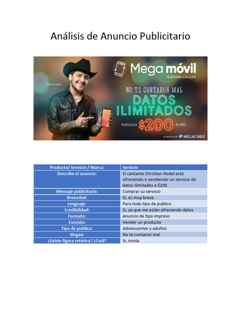 Análisis de Anuncios Publicitarios | PDF