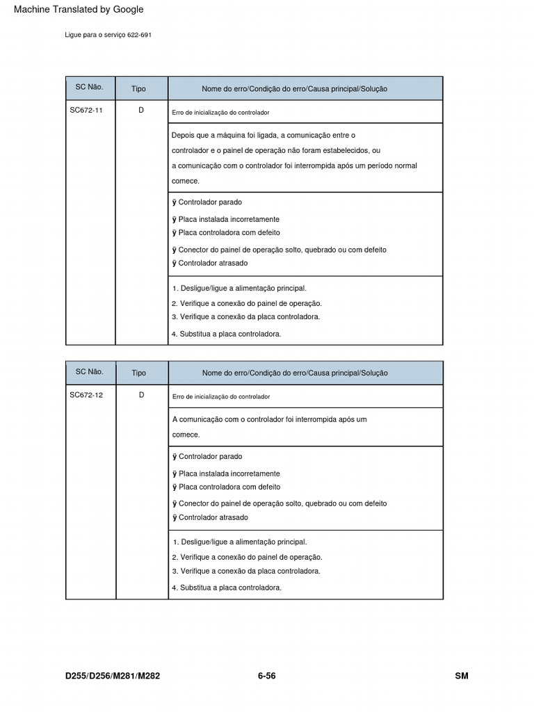 Ricoh Mp 501 Erro Sc672 | PDF | Informática