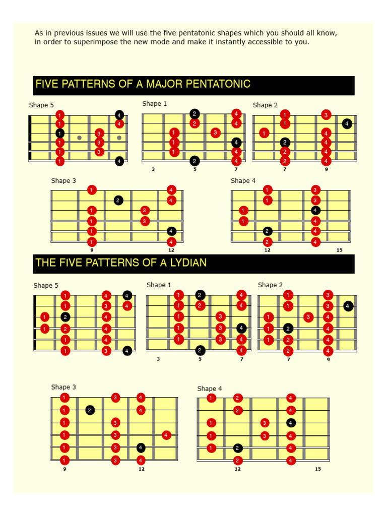 The Lydian Mode Horizontal Orientation | PDF | Musical Scales | Melody