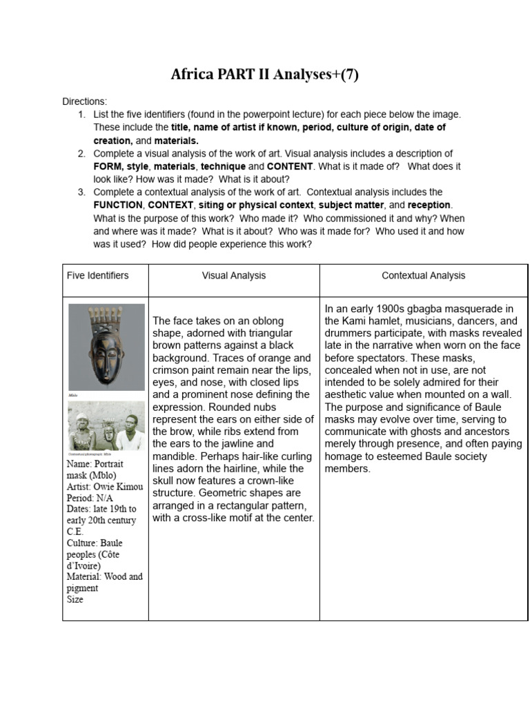 African Art Analysis Guide | PDF | Mask