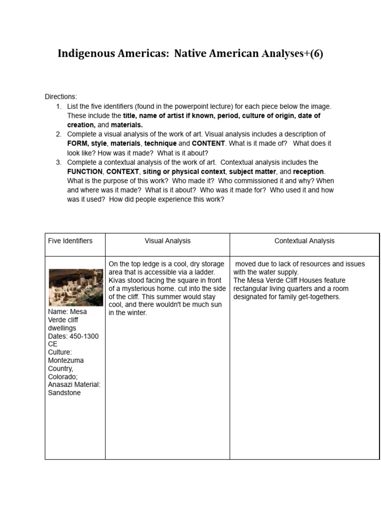 Native American Art Analysis Guide | PDF | Ancestral Puebloans