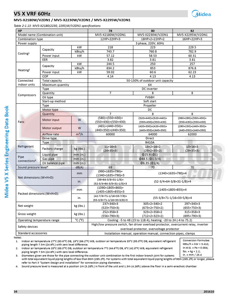 Midea V5 X VRF 60Hz Engineering Specs | PDF | Pipe (Fluid Conveyance ...