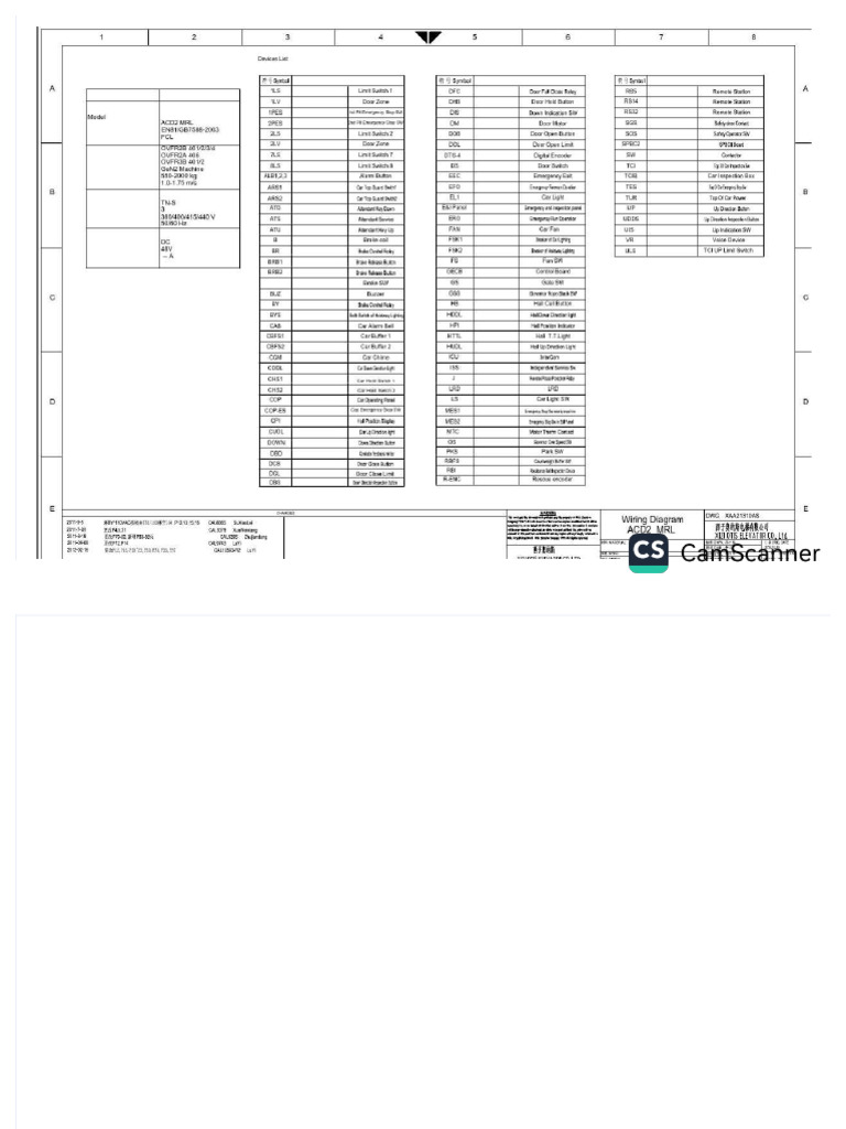 Otis Xizi Acd2 MRL Diagramas XAA21310AS | PDF