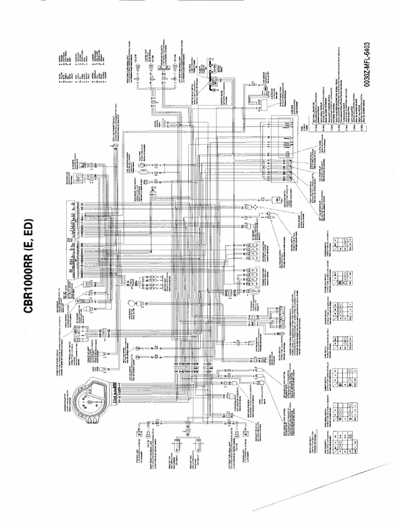 Schema Elec cbr1000rr | PDF