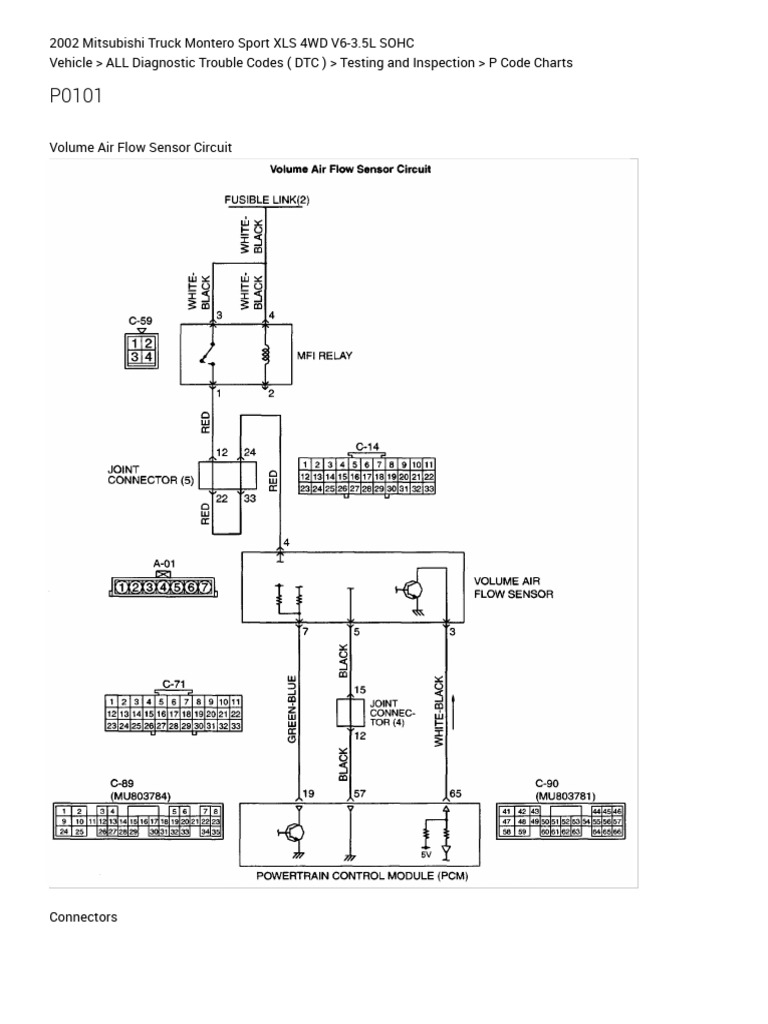 P0101 Maf Montero | PDF | Voltage | Flow Measurement
