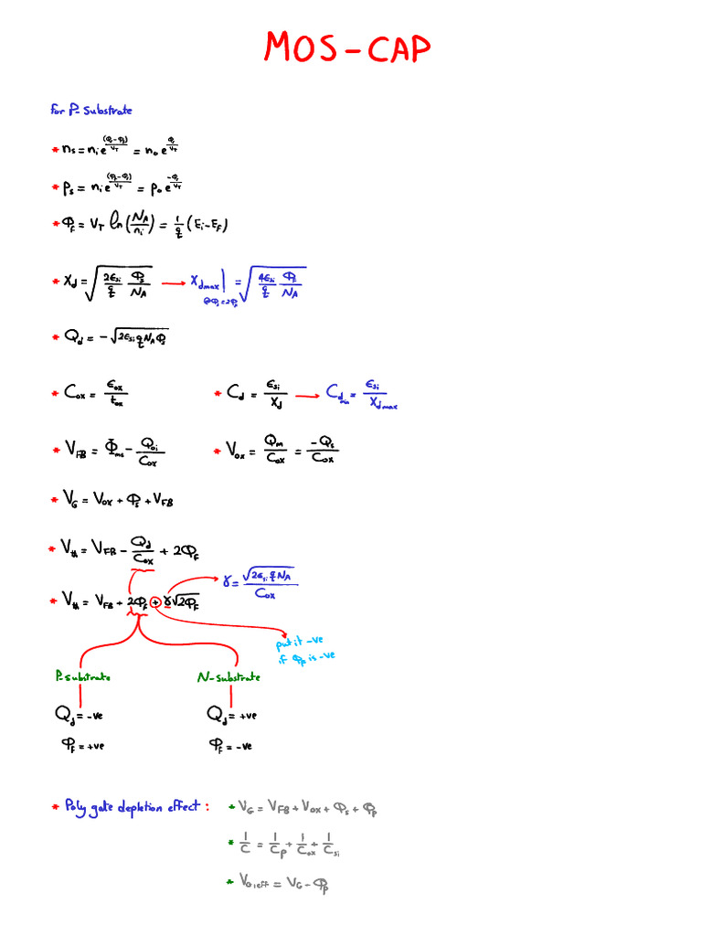 MOS-CAP Summary | PDF