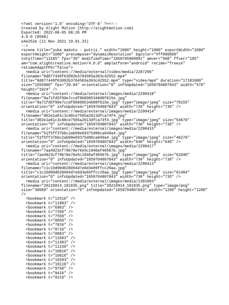 Yuka Makoto - Putrii. | PDF