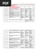 Belt Linisher Sop | PDF | Abrasive | Belt (Mechanical)