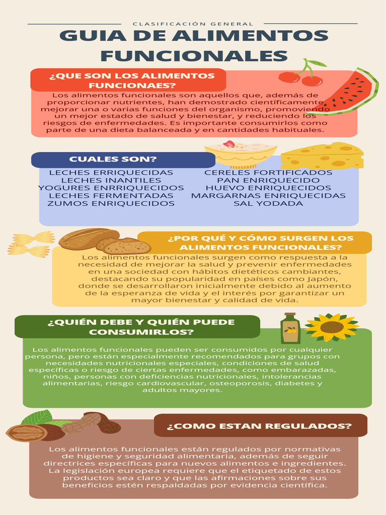 Guia de Alimentos Funcionales | PDF