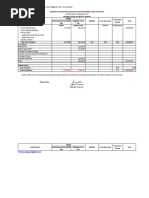 Barangay Financial Report Overview | PDF