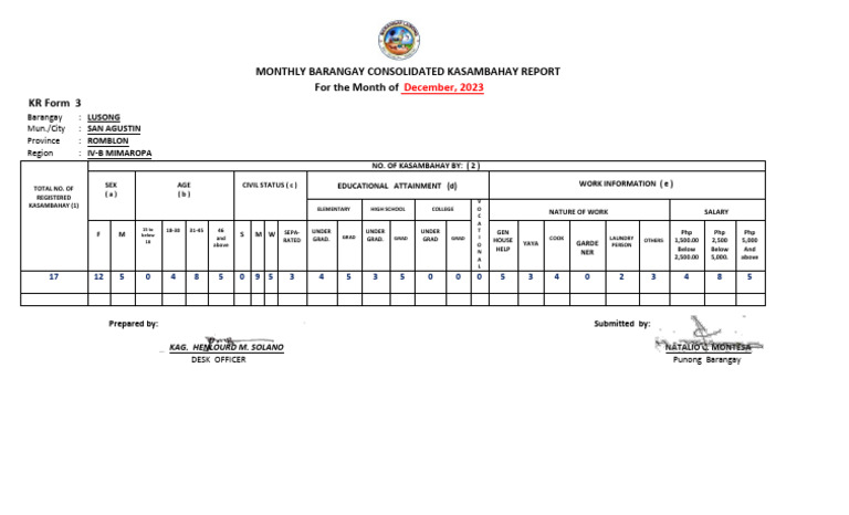 KR Form 3 MONTHLY KASAMBAHAY CONSOLIDATED REPORT - December | PDF