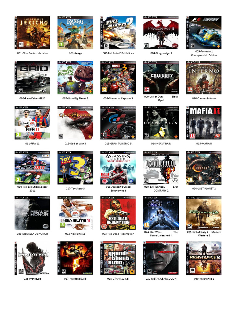 Ps3 2022 Completo | PDF