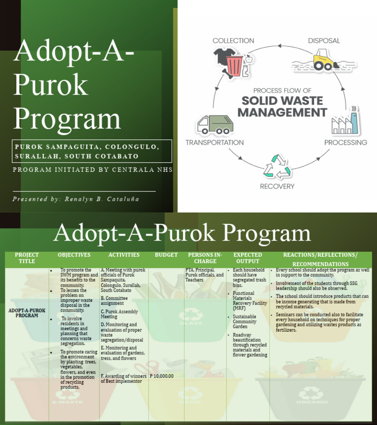 Adopt-A-Purok Program | Download Free PDF | Waste Management | Recycling