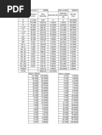 SWECO Screen Mesh Conversion Chart | PDF