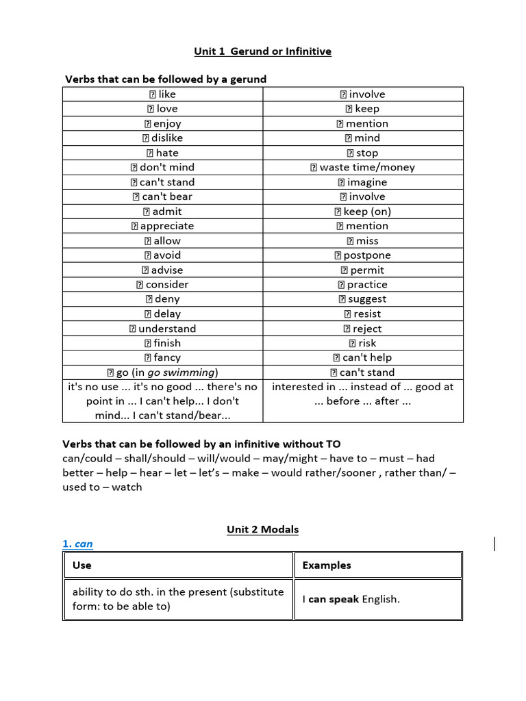 Gammer Review Final | PDF | Verb | Perfect (Grammar)