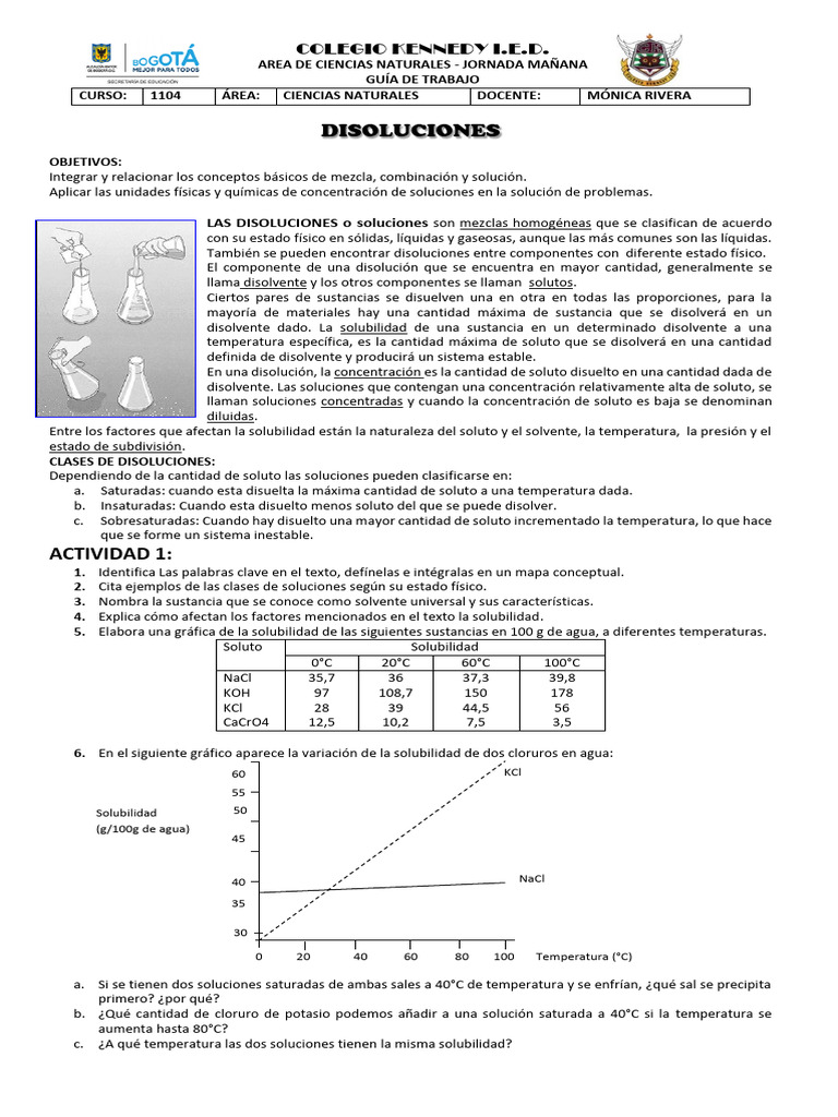 Guía 2 Disoluciones 11º | PDF | Concentración | Solubilidad