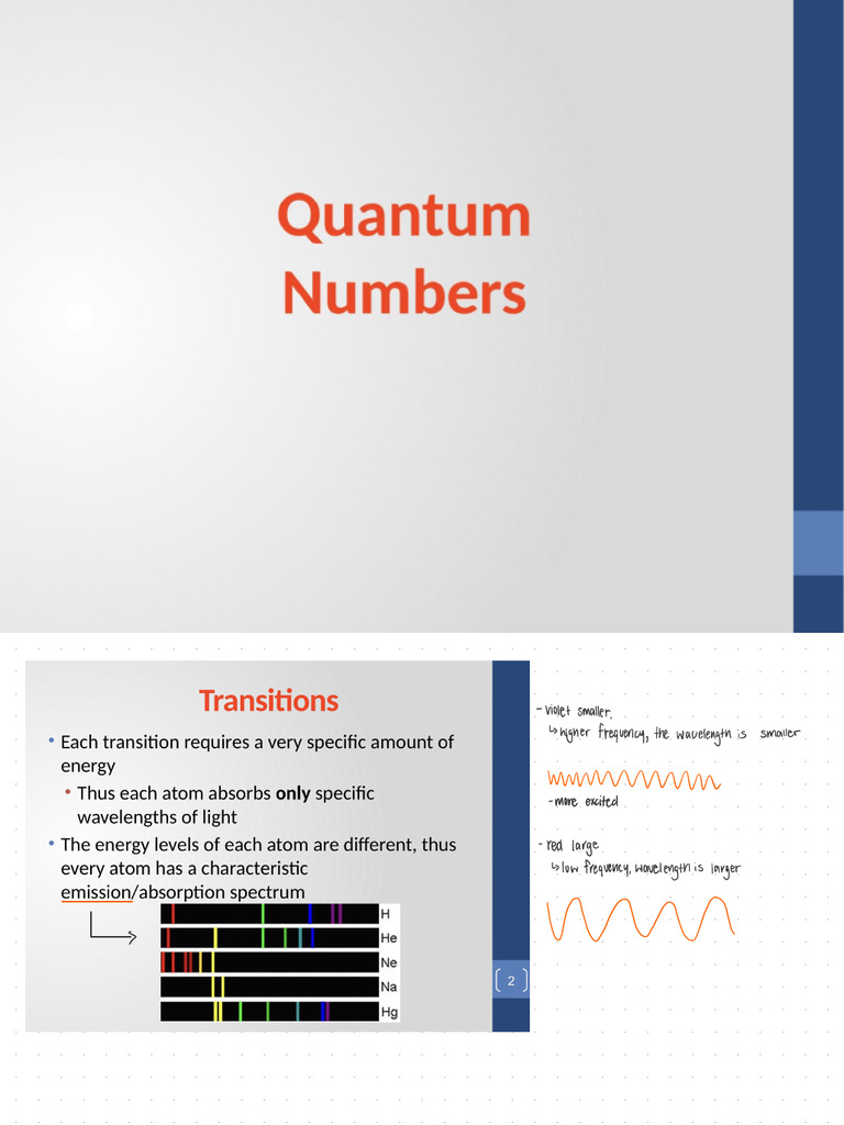 Chem Unit 1 Matter And Bond Pdf Atomic Orbital Physics