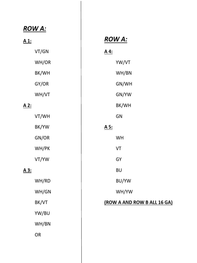 Small Gauge Wire Chart 04-06-24 | PDF
