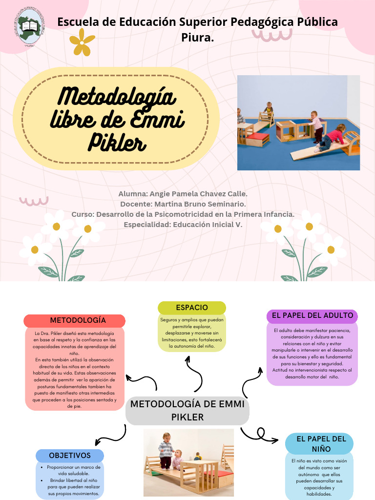 Metodologia Libre de Emmi Pikler | PDF | Educación de la primera ...