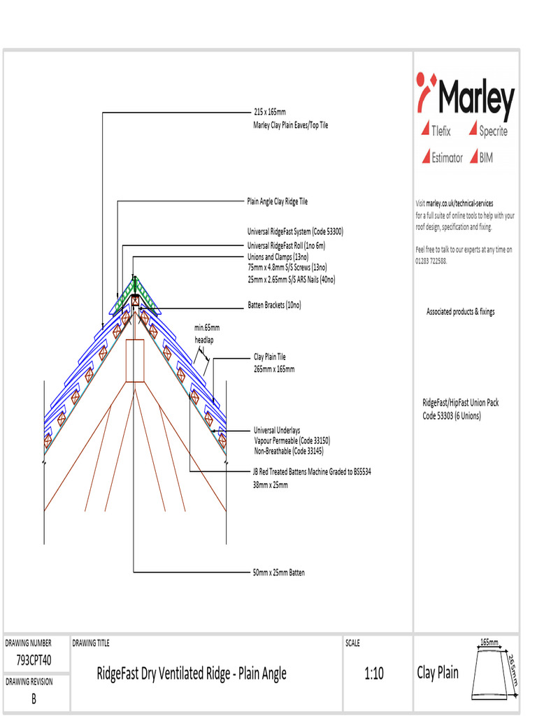 793CPT40 - RidgeFast Dry Ventilated Ridge - 105 Angle | PDF