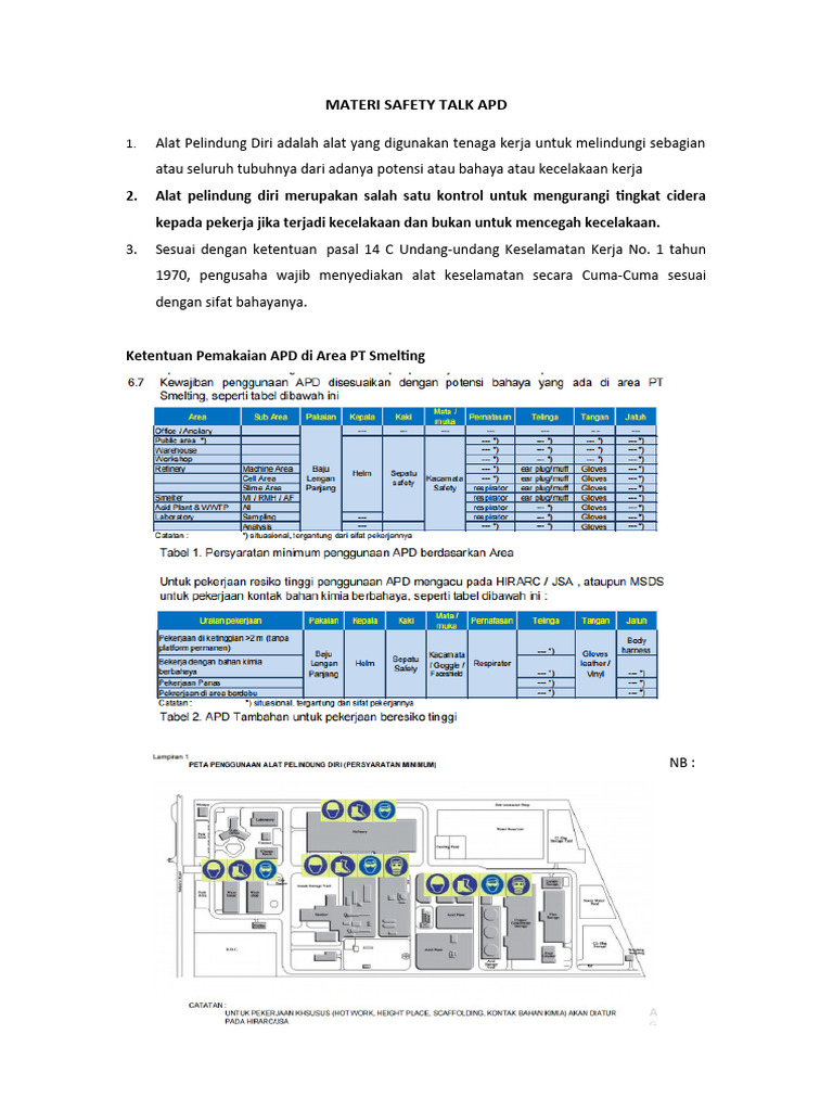 Pentingnya APD dalam Safety Talk | PDF