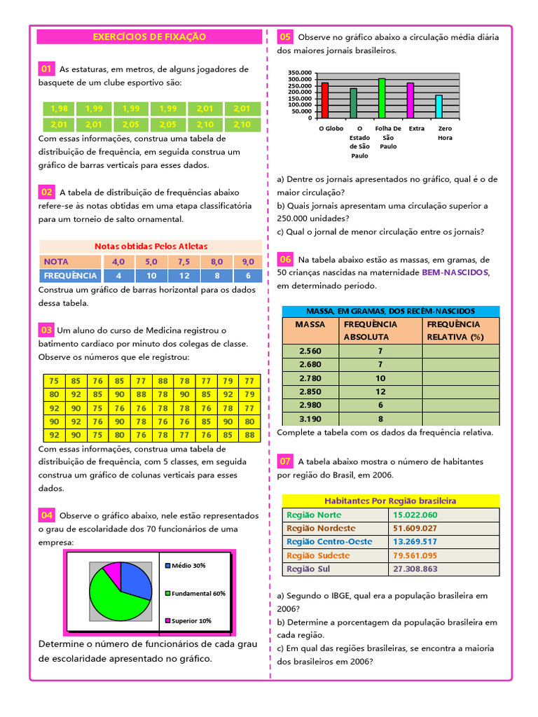 Exercícios de Estatística: Moda e Mediana | PDF