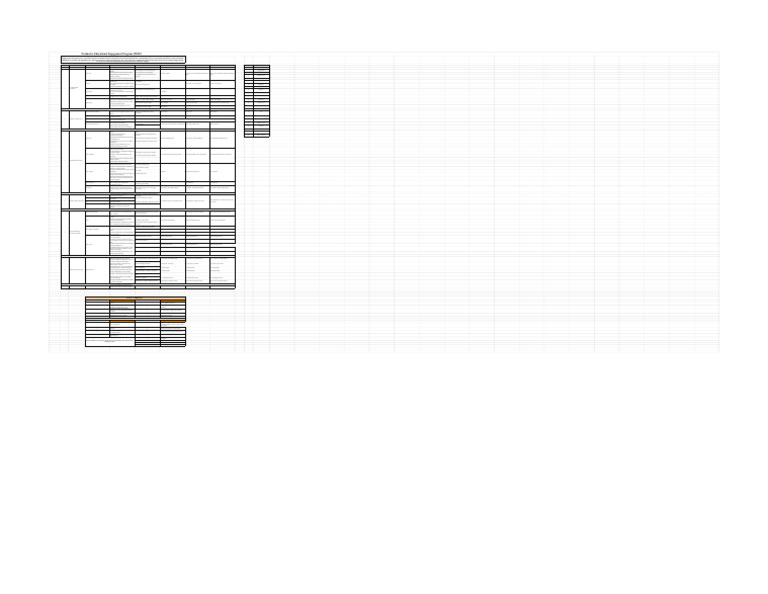 Productive Educational Engagement Program (PEEP) - PEEP | PDF | Mindset ...