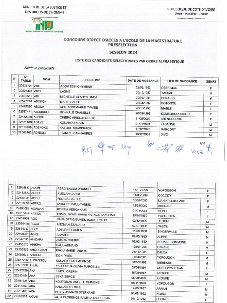 Preselection Mag | PDF