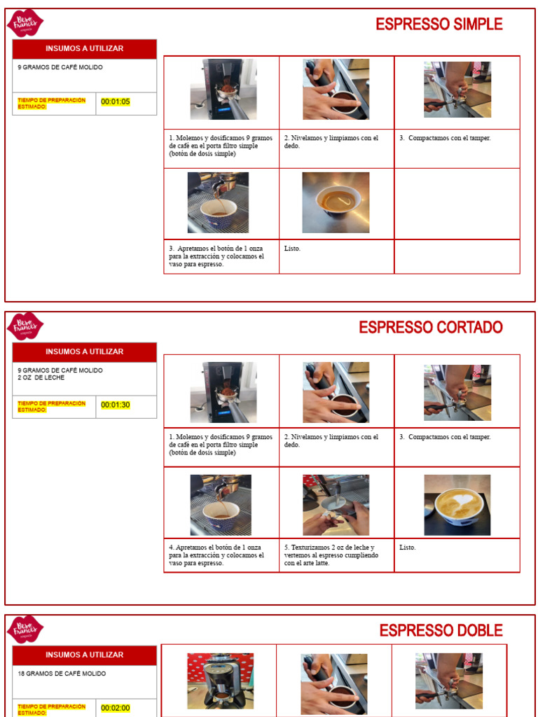 AYUDA VISUAL Bar - Nuevas Cantidades | PDF | café | Bebida