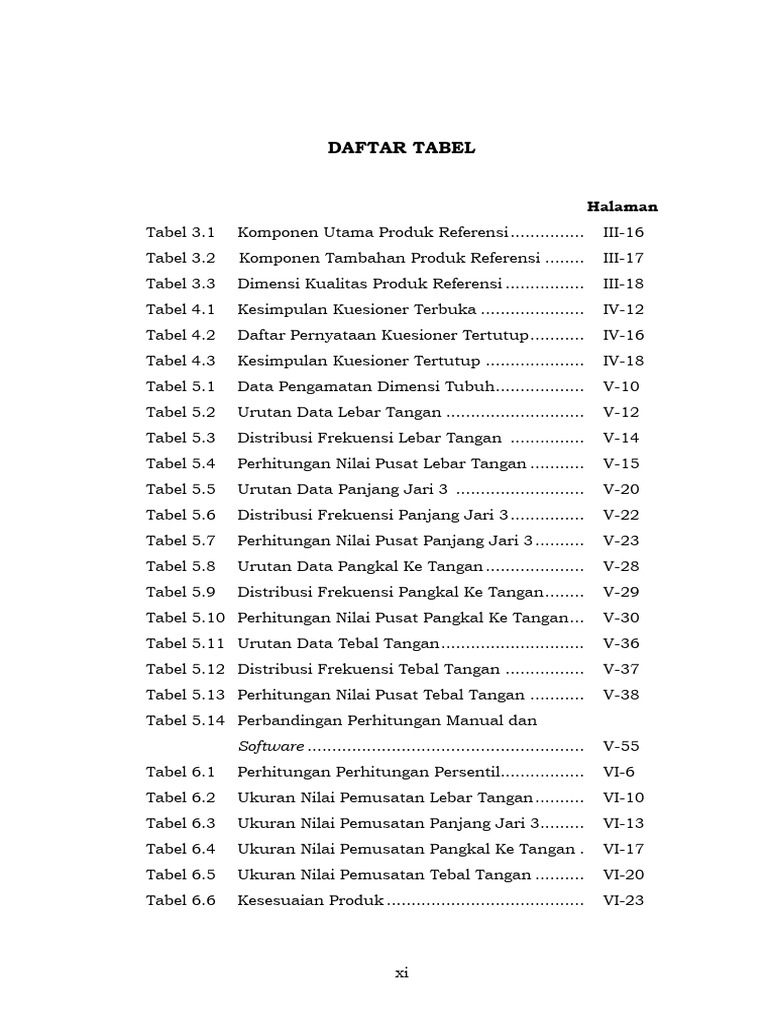 Daftar Tabel | PDF