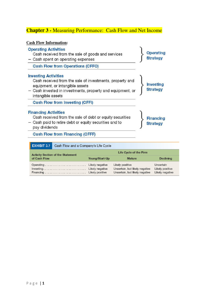 Cash Flow and Income Measurement Guide | PDF | Goodwill (Accounting ...