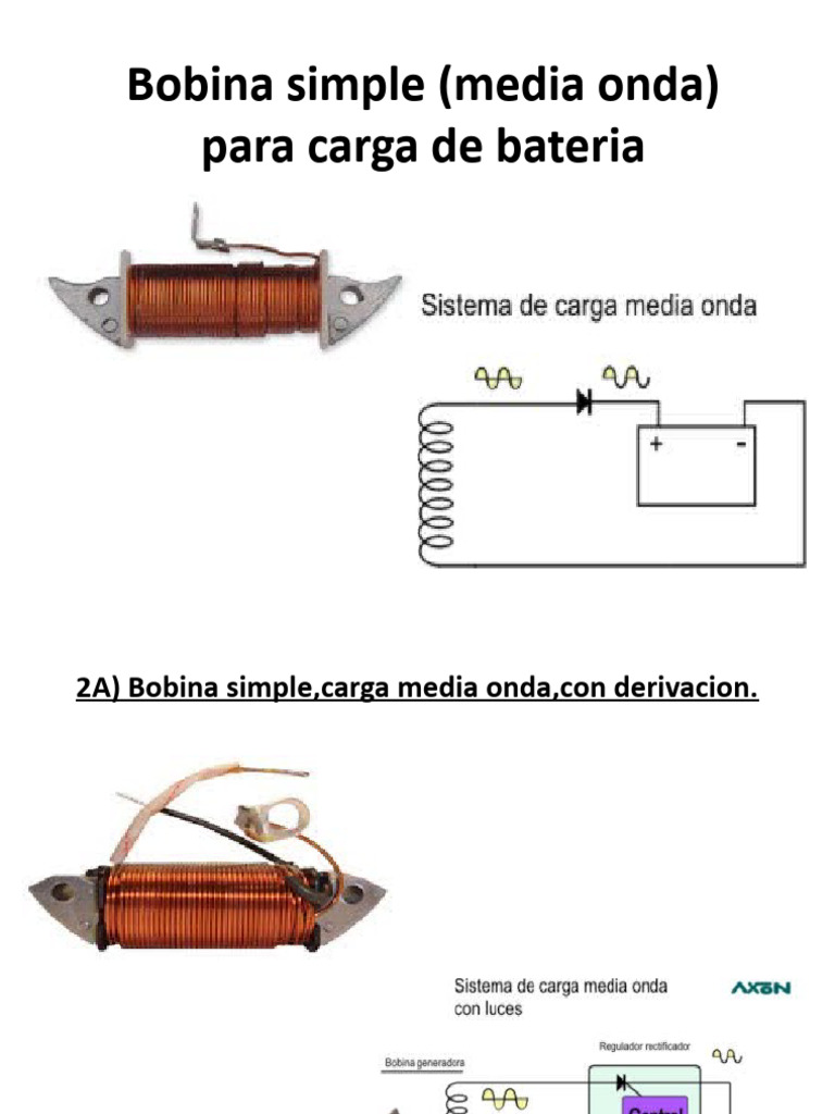 Bobinas | PDF | Métodos y materiales de enseñanza