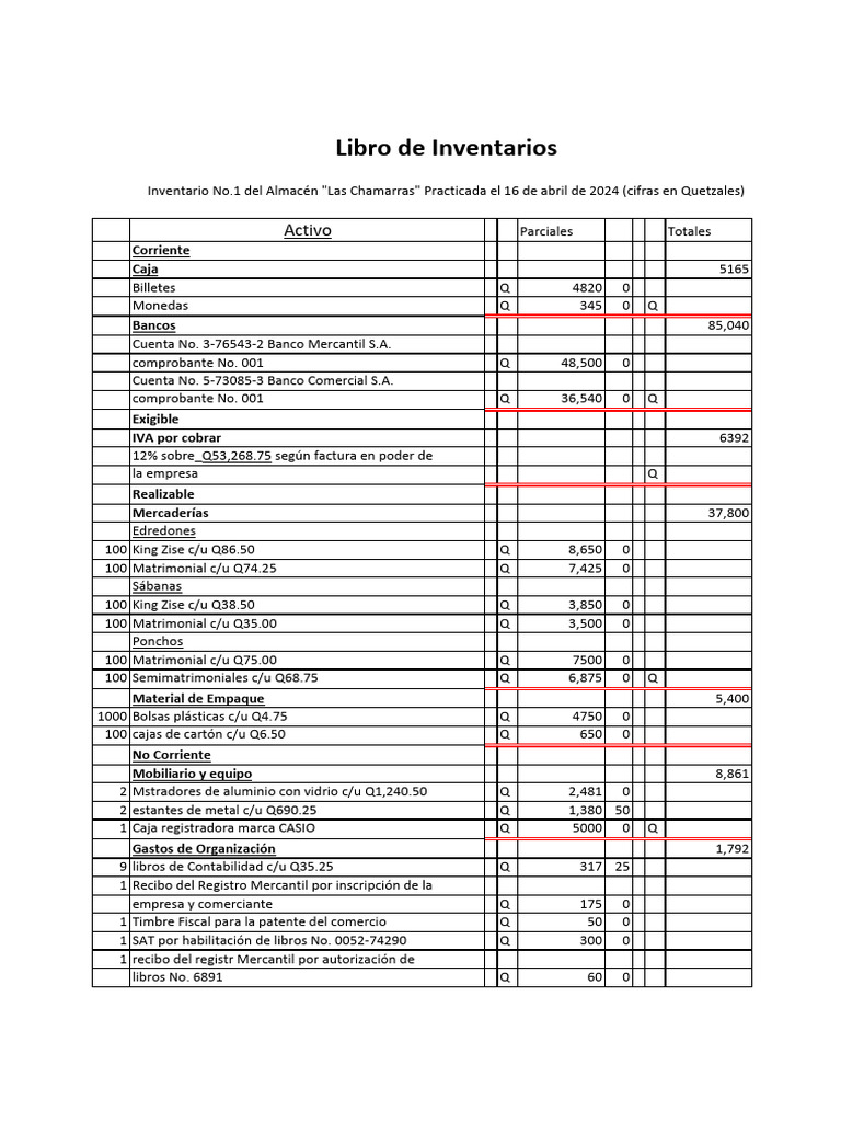 Ejemplo de Inventario | PDF